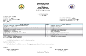 Q2 Wk2 G11 - Module - TVL-ICT PROGRAMMING .NET TECHNOLOGY NC III ...