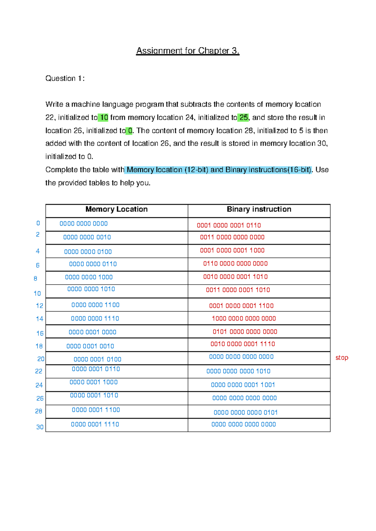 Assignment for Chapter 3 - Question 1: Write a machine language program ...
