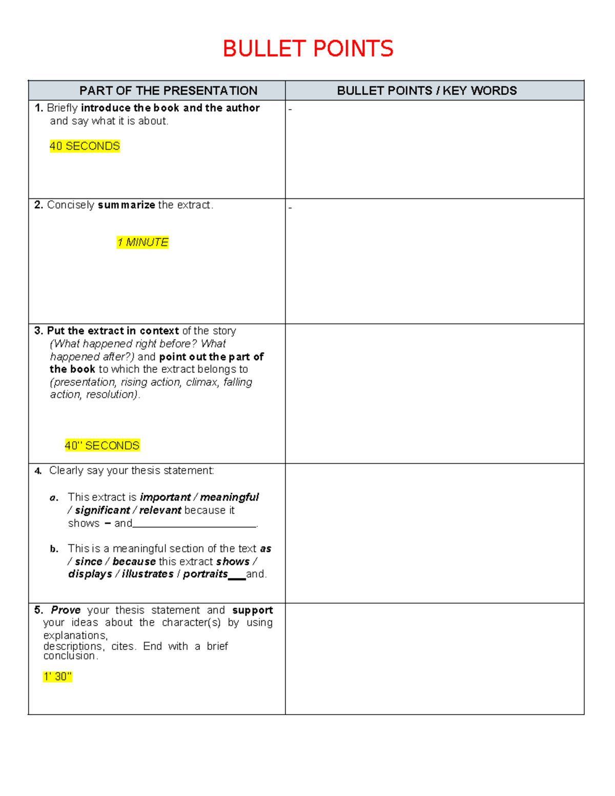 Bullet point chart - para hacer oi - BULLET POINTS PART OF THE ...