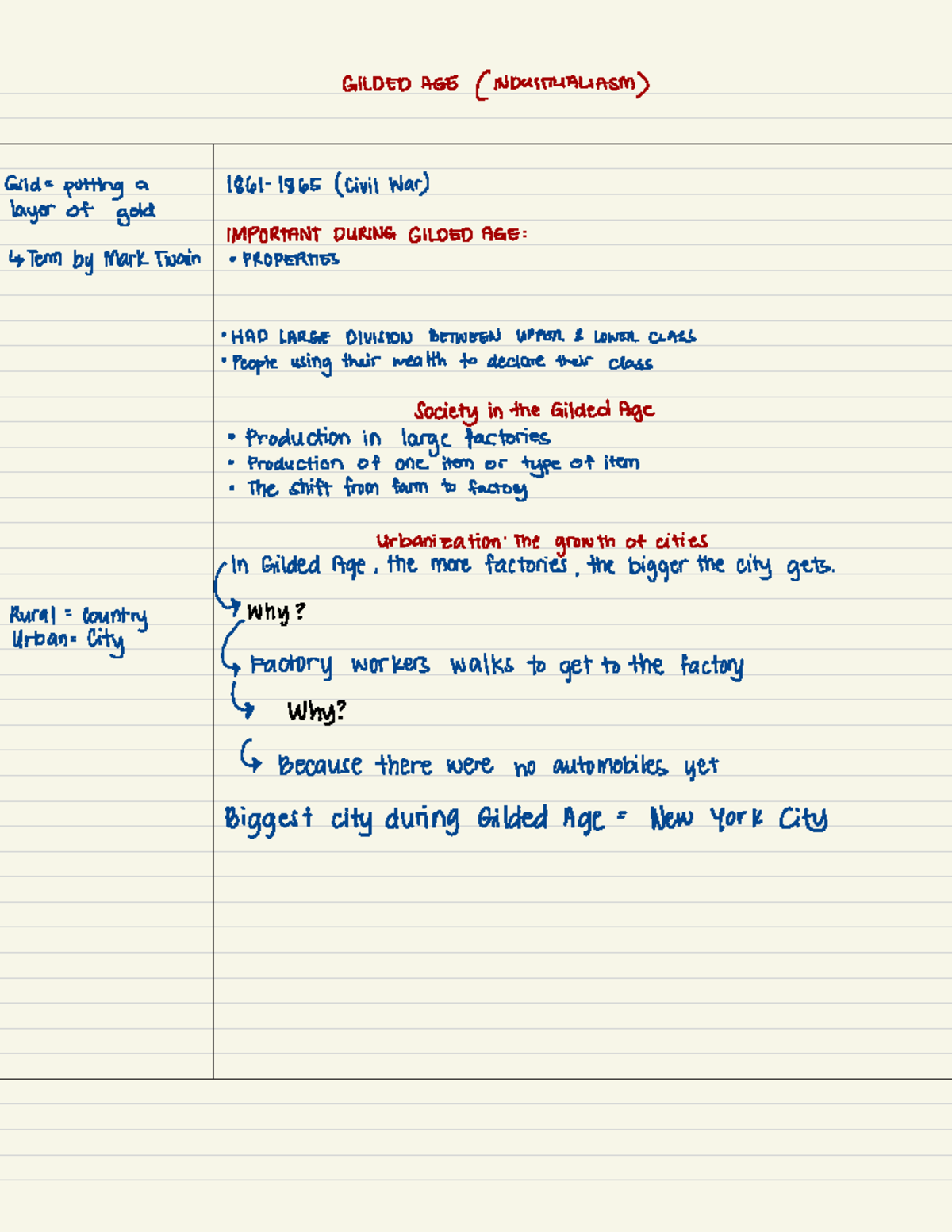 HIST2020 Gilded Age (1870-1900) - GILDER AGE (INDUSTRIALIASM) Gild ...