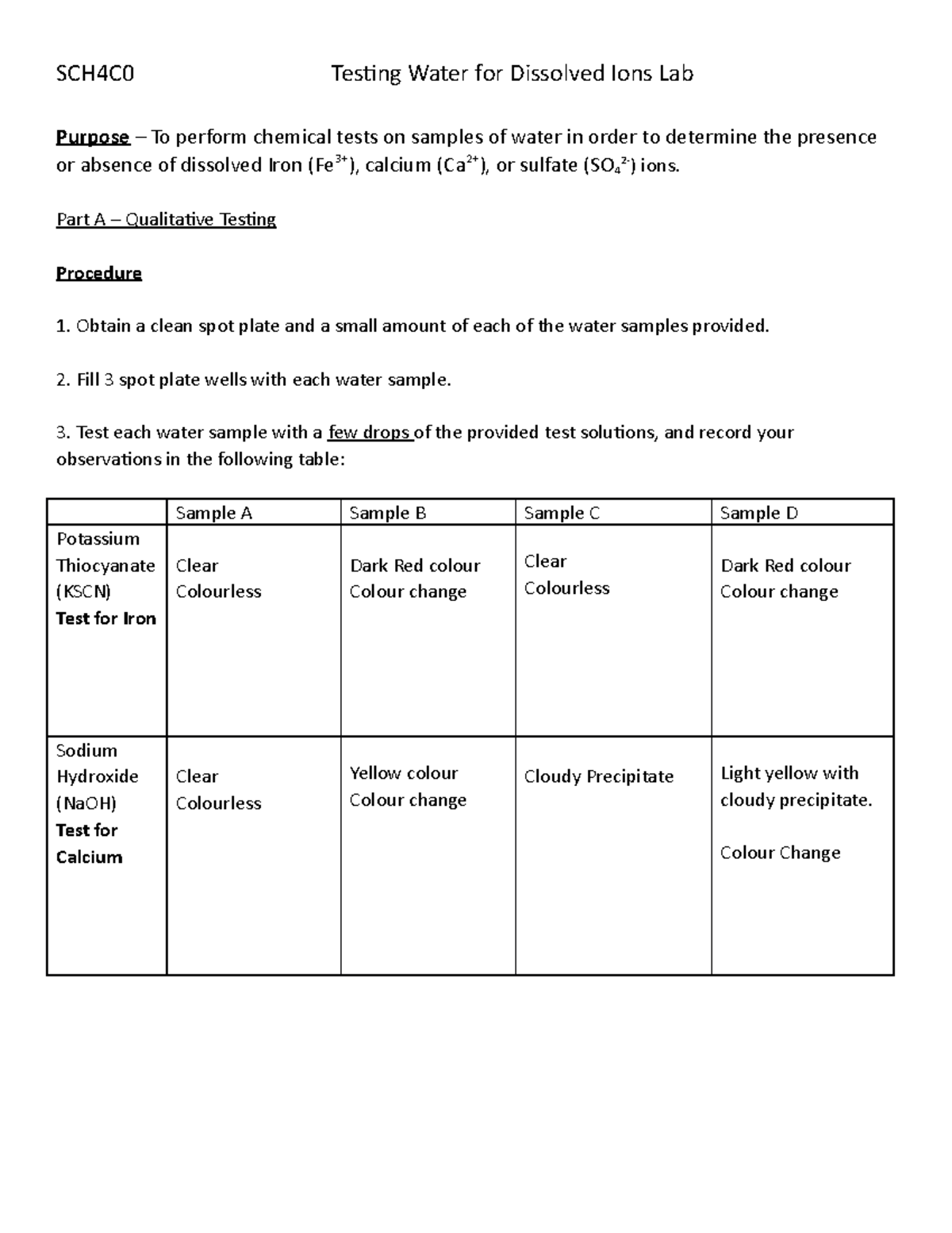 Copy of Testing Water for Dissolved Ions Lab - Chem 1213 - Studocu