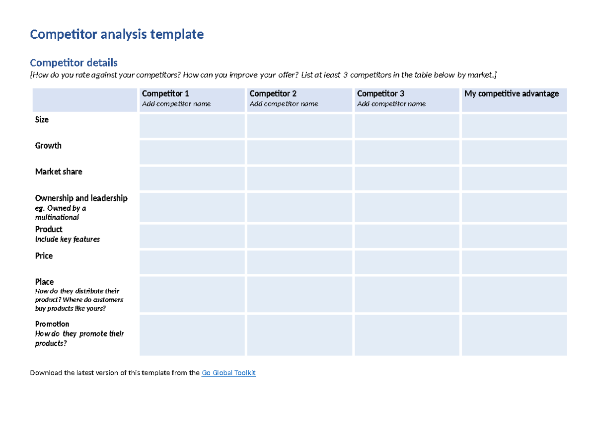 Competitor analysis template - Competitor analysis template Competitor ...