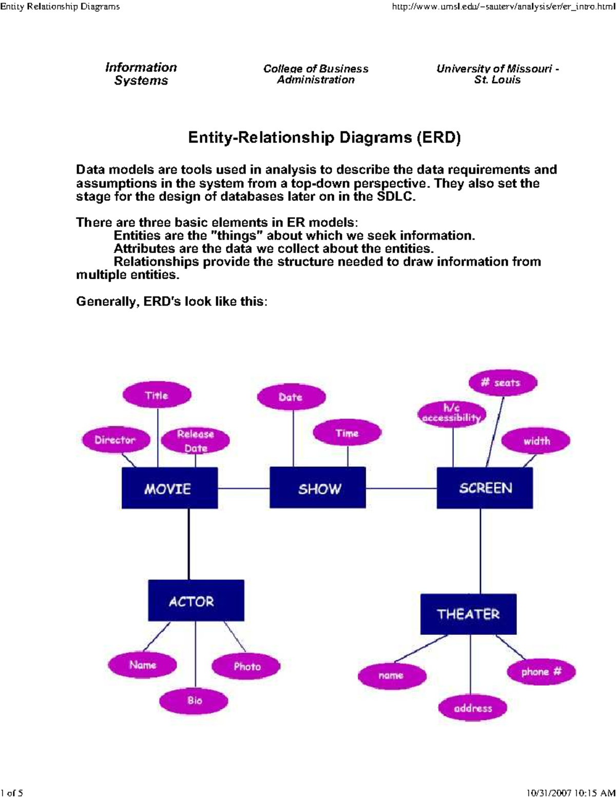 ERD1 - ERD - Information Systems College of Business Administration ...