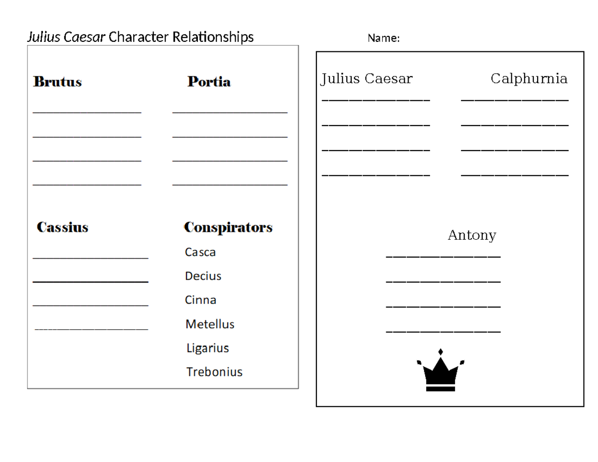 Julius Caesar Relationship Chart - Julius Caesar Character ...