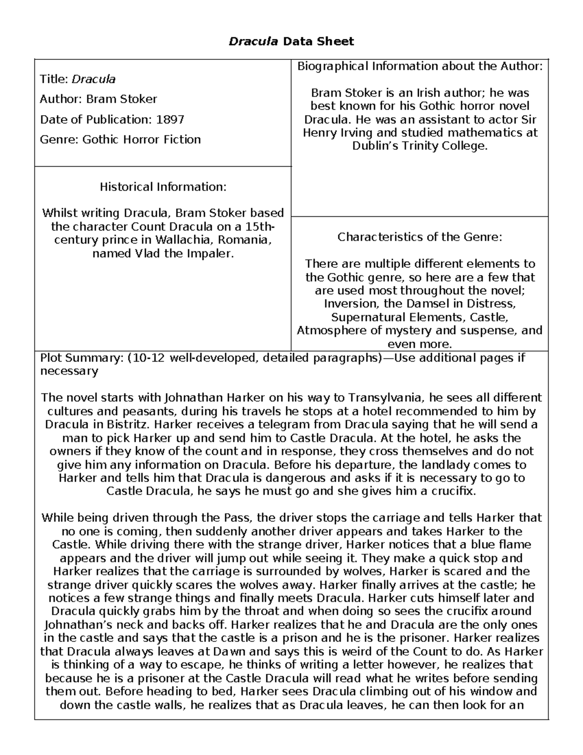 Dracula Data Sheet - Dracula Data Sheet Title: Dracula Author: Bram ...
