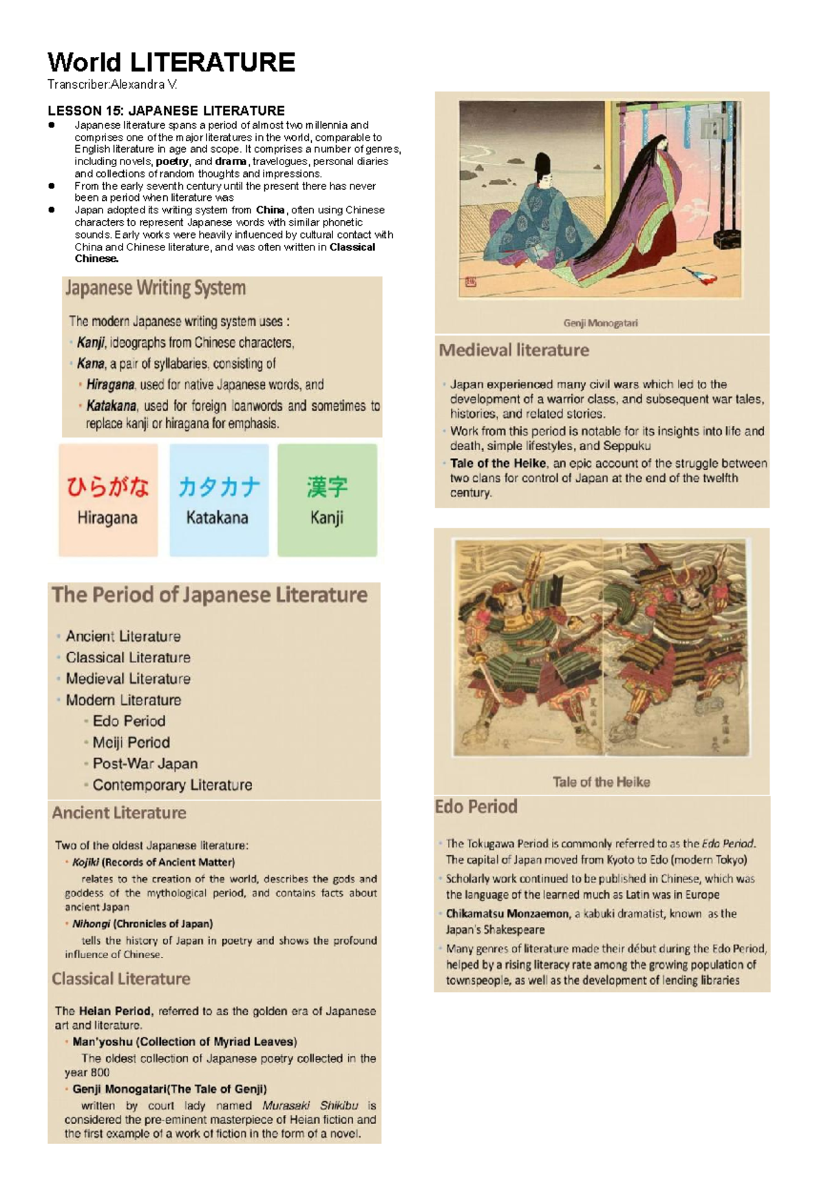 L14- Japanese- Literature - Transcriber:Alexandra V. LESSON 15 ...