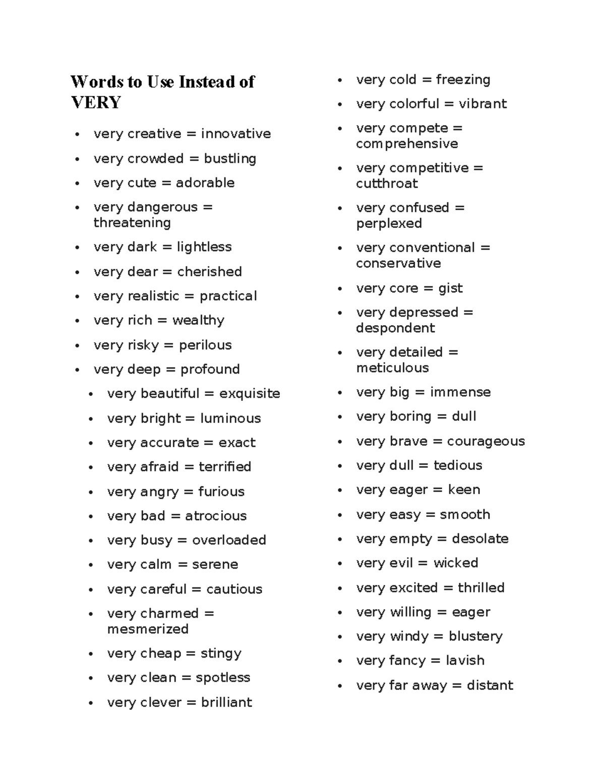 Words Today - Words to Use Instead of VERY very creative = innovative ...