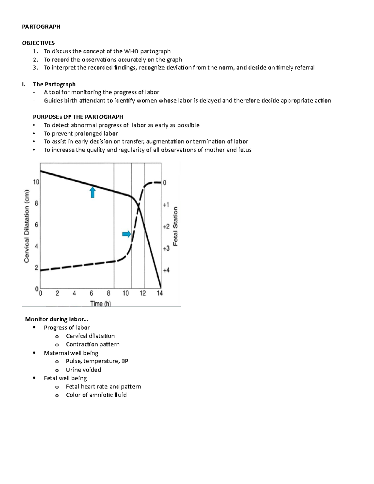 Partograph - PARTOGRAPH OBJECTIVES To discuss the concept of the WHO ...
