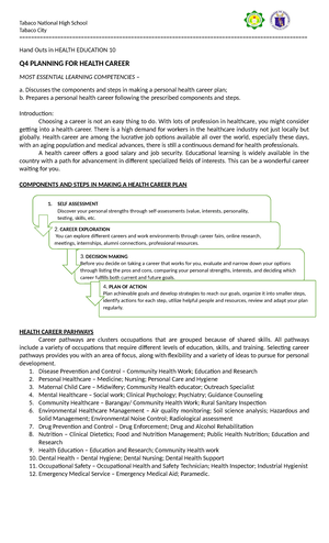 Module 1 Pretest - Science, technology, engeneering, mathematics ...