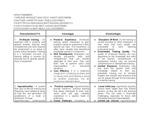 Assessment FIN533 - Assignment guideline - PERSONAL FINANCIAL PLANNING ...