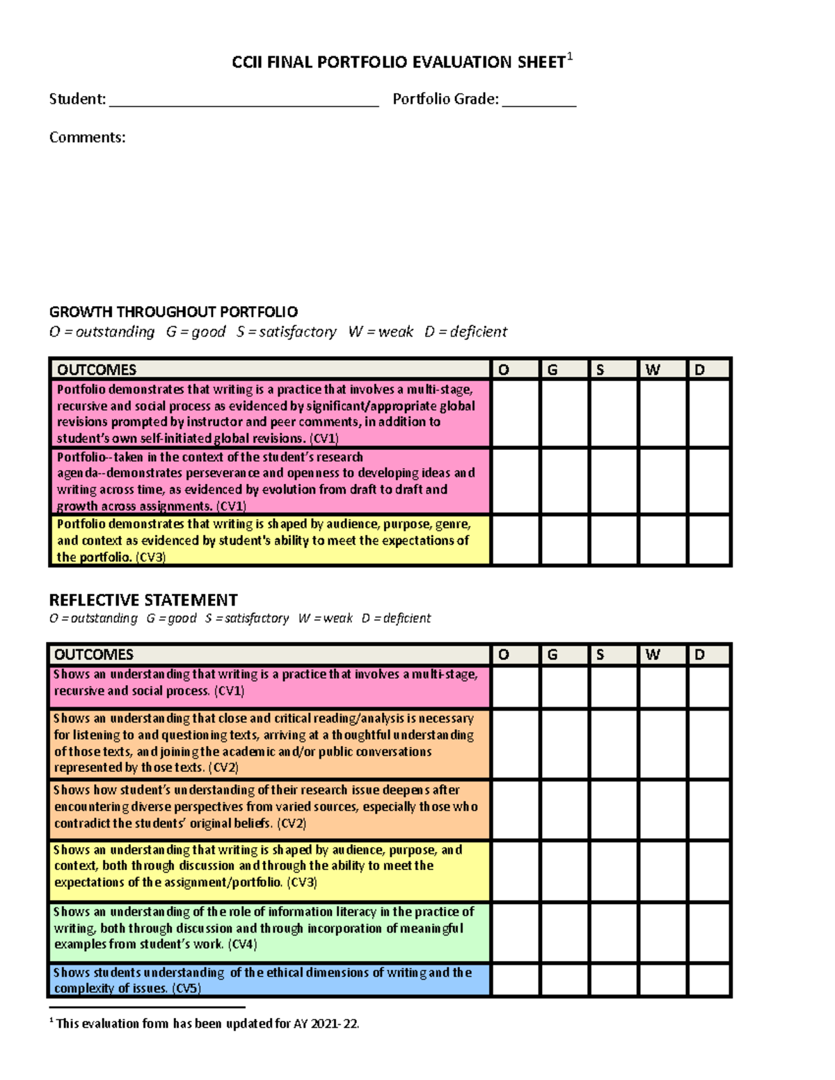 CCII Portfolio Evaluation Form - 2021-22 - CCII FINAL PORTFOLIO EVALUATION SHEET 1 Student ...
