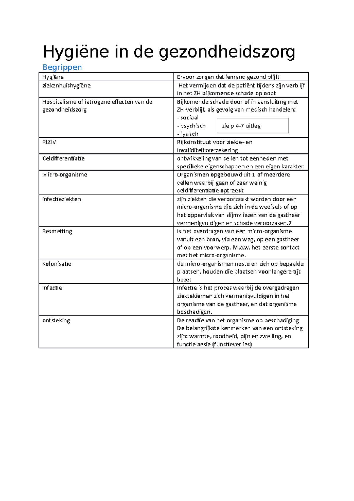 Hygiëne in de gezondheidszorg - Hygiëne in de gezondheidszorg Begrippen ...