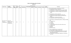 Reflection on Descriptive and Prescriptive Curriculum - REFLECTAION ...