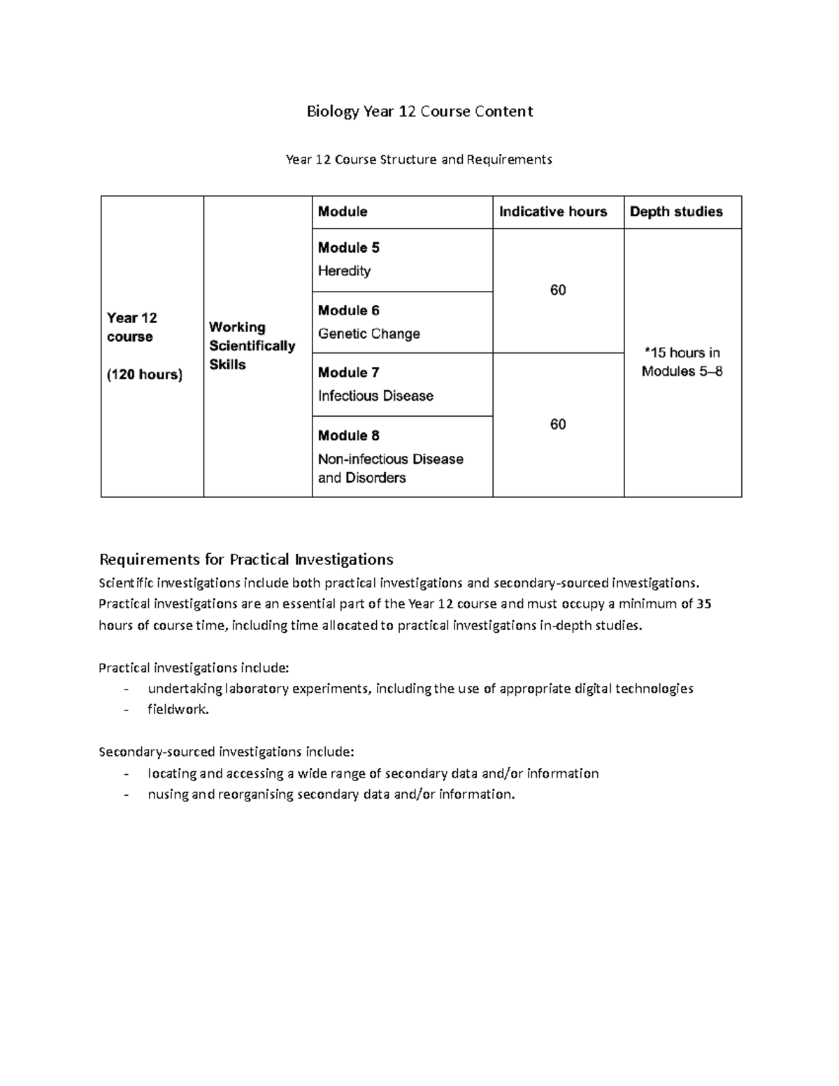 Biology Syllabus Notes Non-Infectious Disease and Disorders - Biology ...