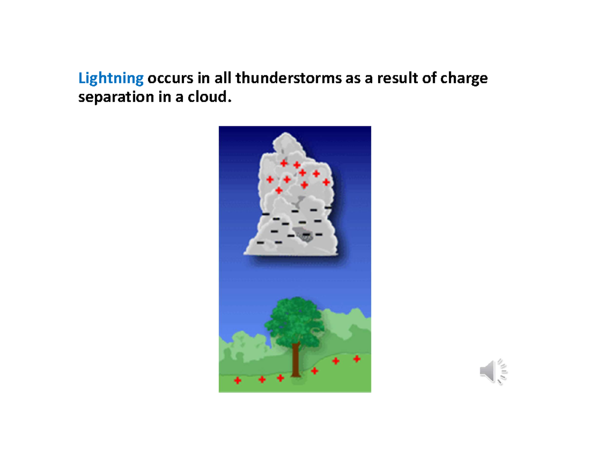 M8-4 Lightning - Lecture notes 8.4 - Lightningoccurs in all ...