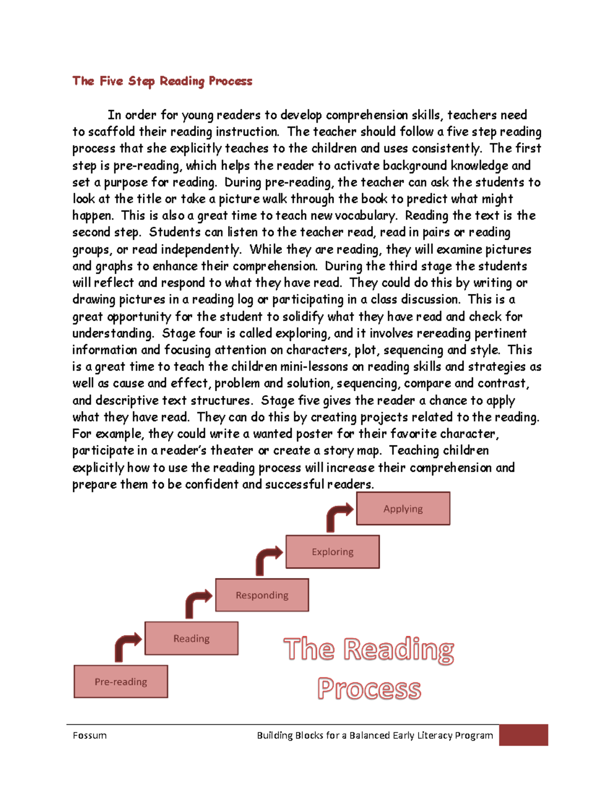 The five step reading process - Fossum Building Blocks for a Balanced ...