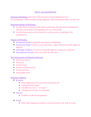 Unit 5 - Tissue Integrity - Unit 5 Concept- Tissue Integrity Tissue ...