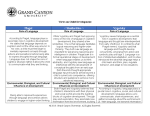 T1 ECE-210-T1-Educational Terminology - Educational Terminology and the ...