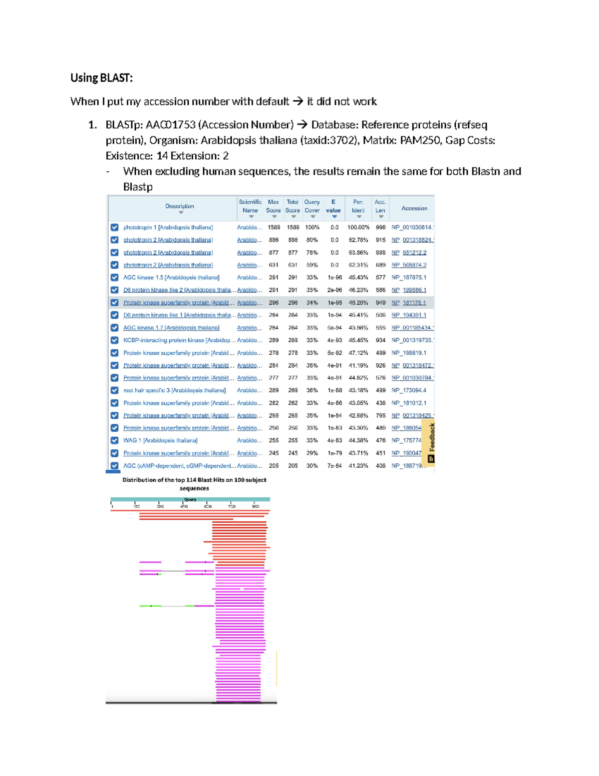 LAB 4 Basic Local Alignment Search Tool - Using BLAST: When I put my accession number with ...