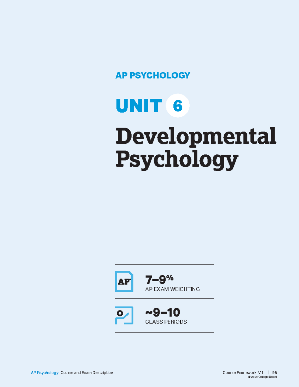 Psychology Unit6 - ~9– CLASS PERIODS 7– % AP EXAM WEIGHTING AP ...