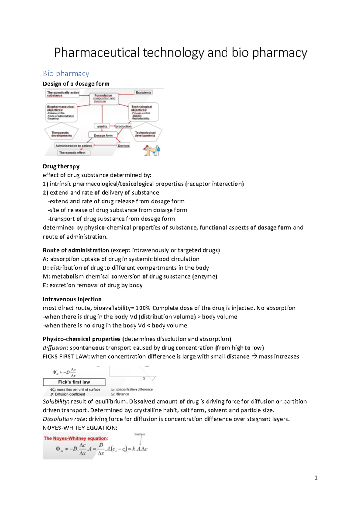 Pharmaceutical technology and biopharmacy summary - Pharmaceutical ...