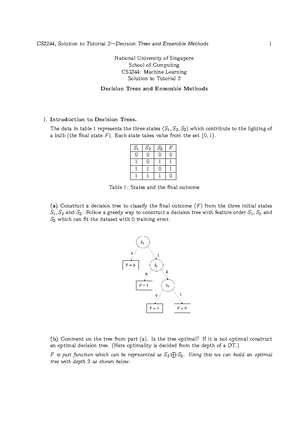 Solution Manual-Machine Learning A Probabilistic Perspective (Kevin P ...