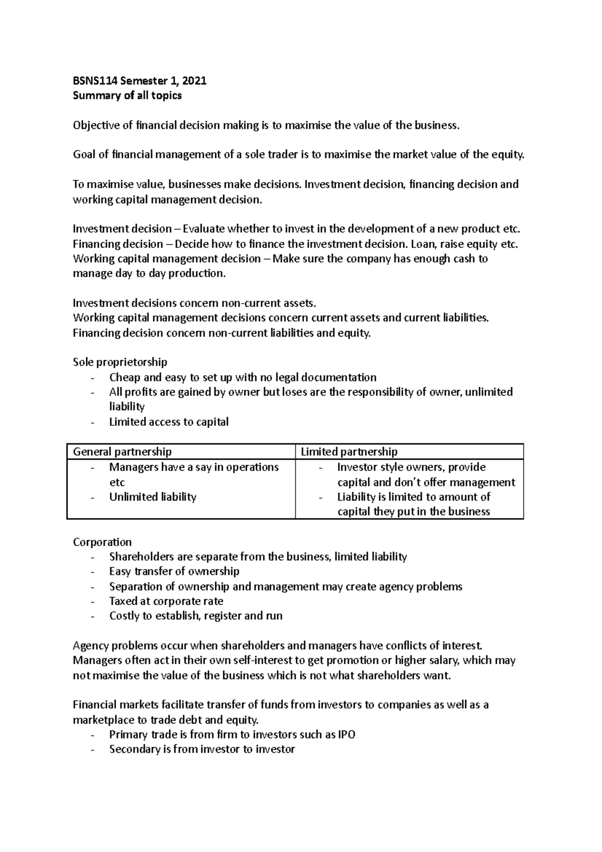 BSNS 114 Full Summary - BSNS114 Semester 1, 2021 Summary of all topics ...