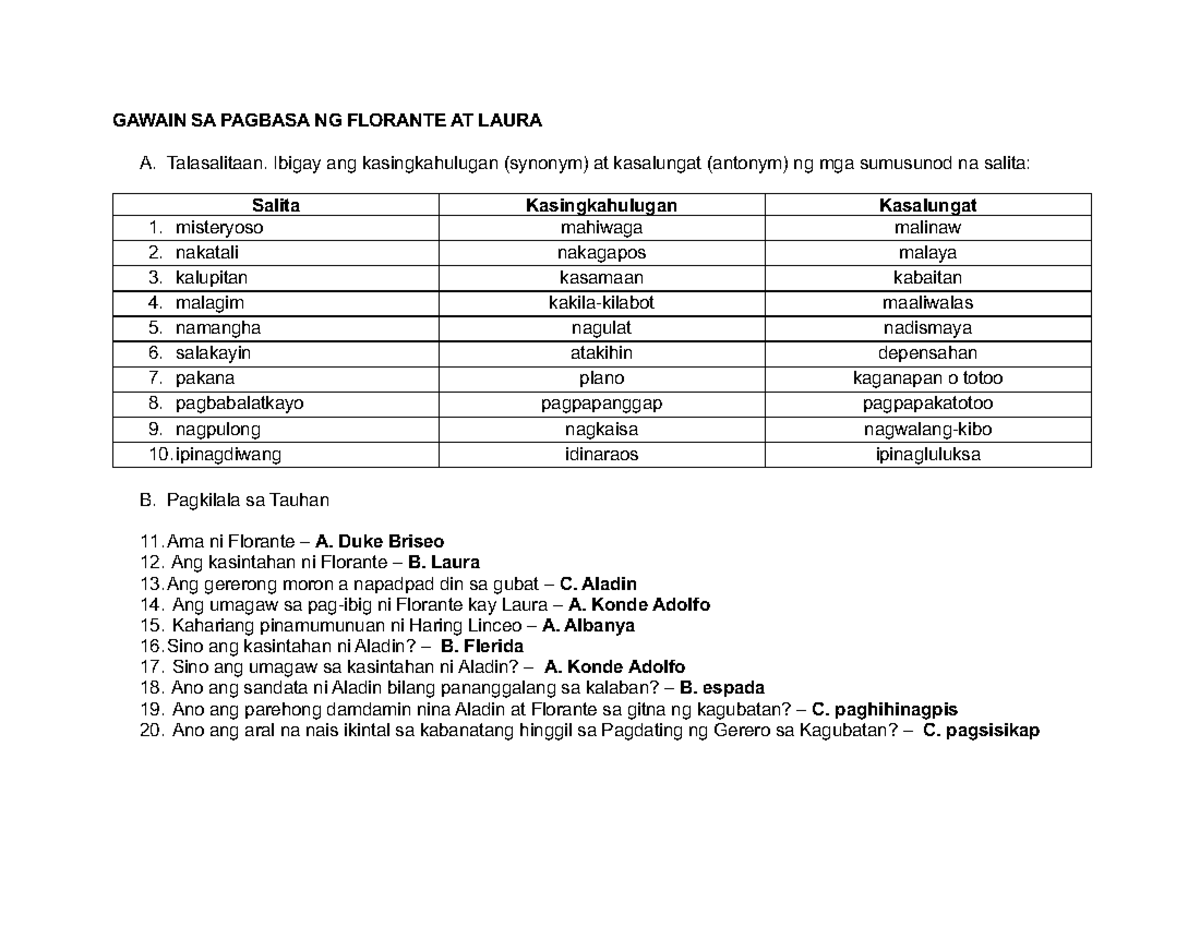 Gawain SA Pagbasa NG Florante AT Laura - GAWAIN SA PAGBASA NG FLORANTE ...