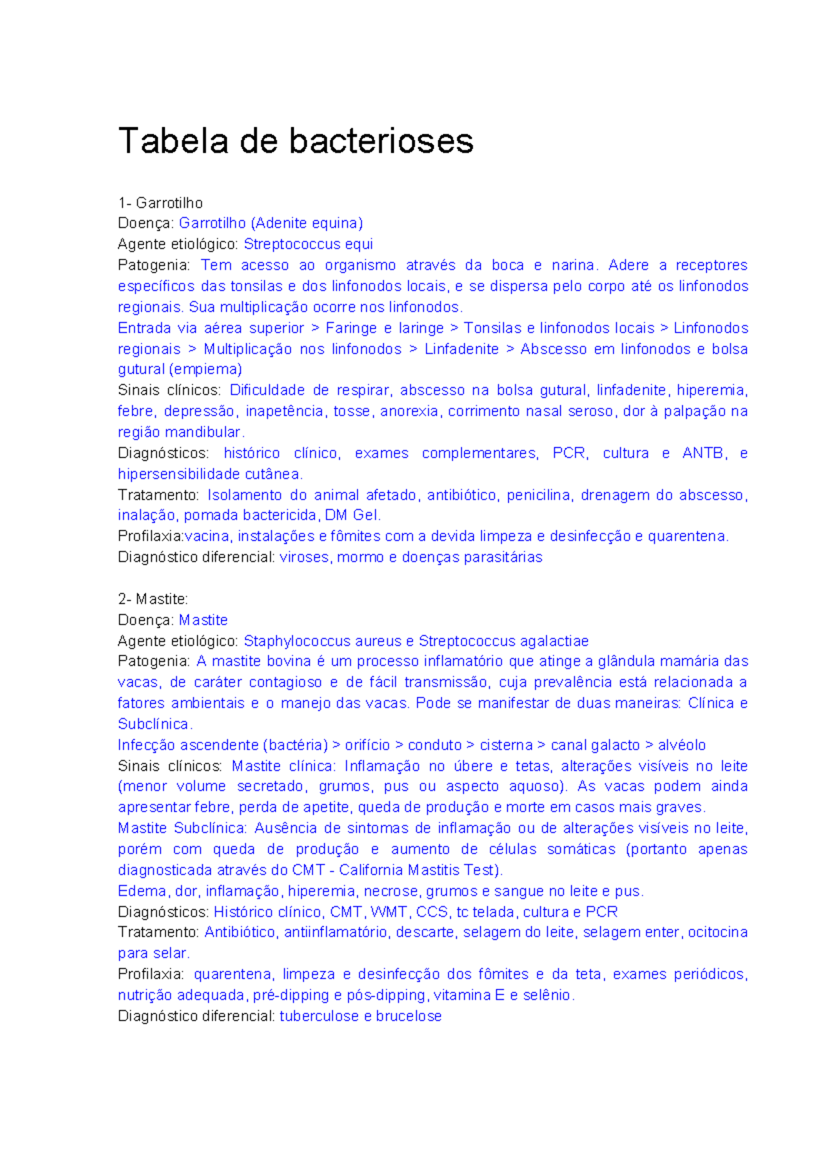 Tabela de bacterioses - Adere a receptores específicos das tonsilas e ...