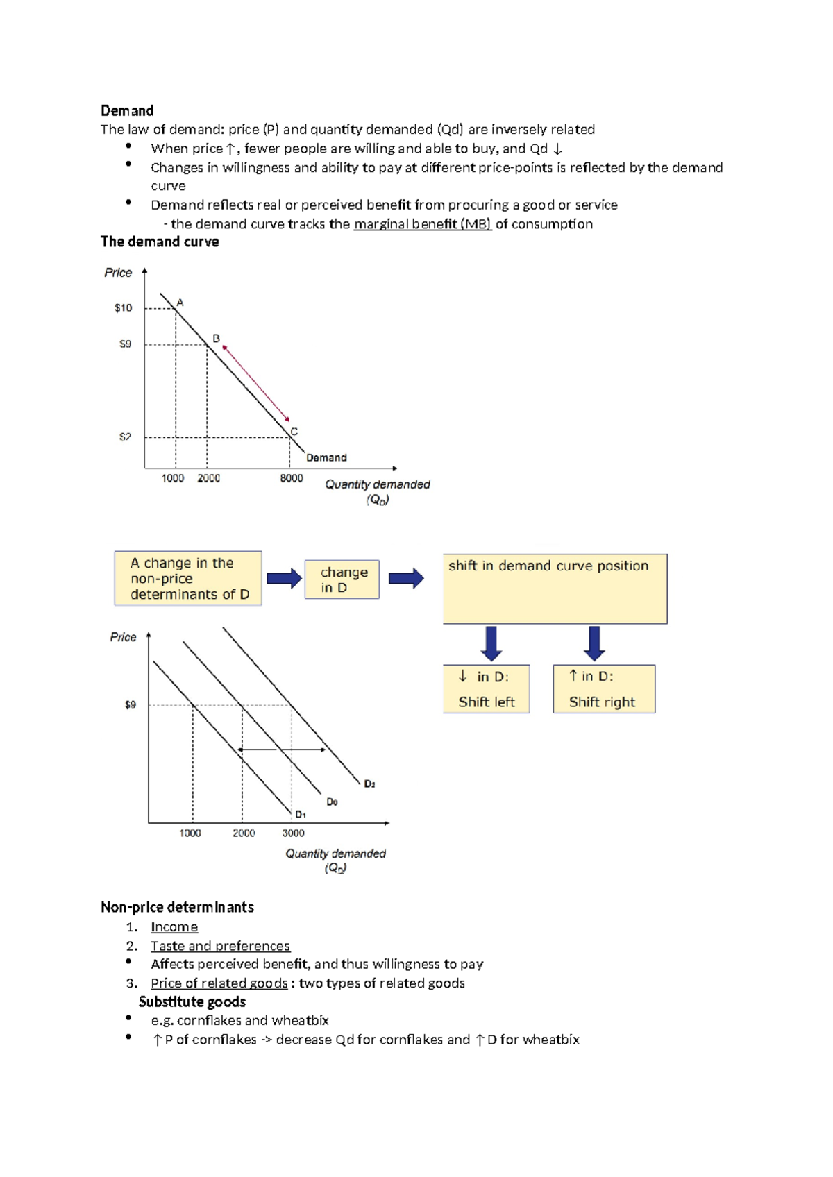 Chapter 2 - microeconomics - Demand The law of demand: price (P) and ...