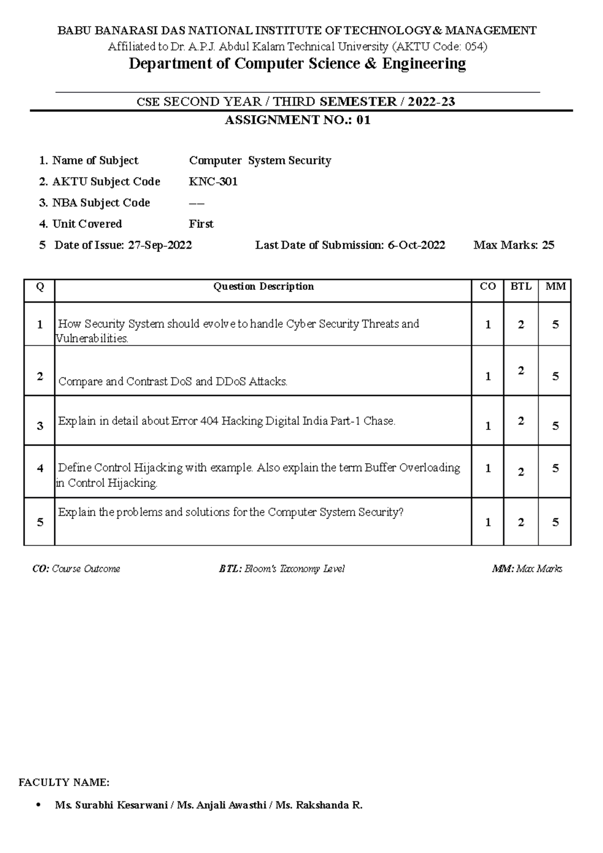Assignment-01-CSS (Unit -1) - BABU BANARASI DAS NATIONAL INSTITUTE OF TECHNOLOGY& MANAGEMENT ...