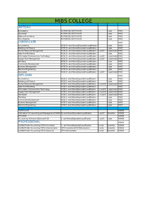 6000MB Parr Series-6000-Oxygen-Bomb-Calorimeters Sales-Literature ...