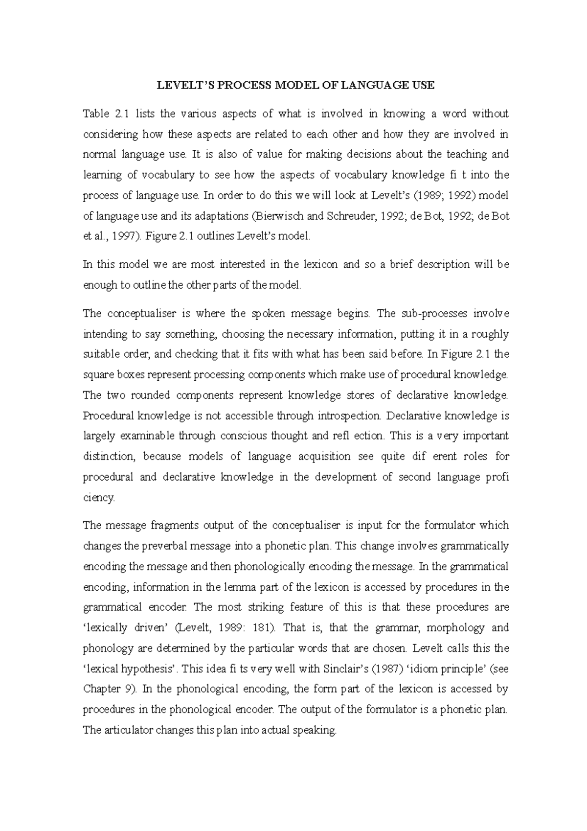 Levelt’S Process Model OF Language USE - LEVELT’S PROCESS MODEL OF ...