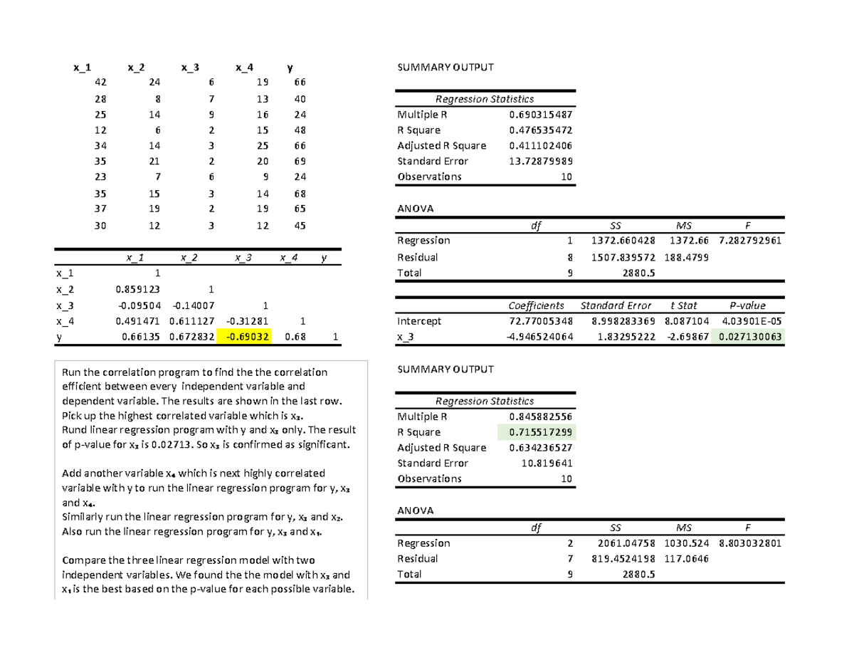 Week 7 - Forward Regression Exercise - x_1 x_2 x_3 x_4 y SUMMARY OUTPUT ...