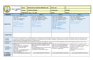 English.G10.Q1 - sample daily lesson plan for grade 10 ...