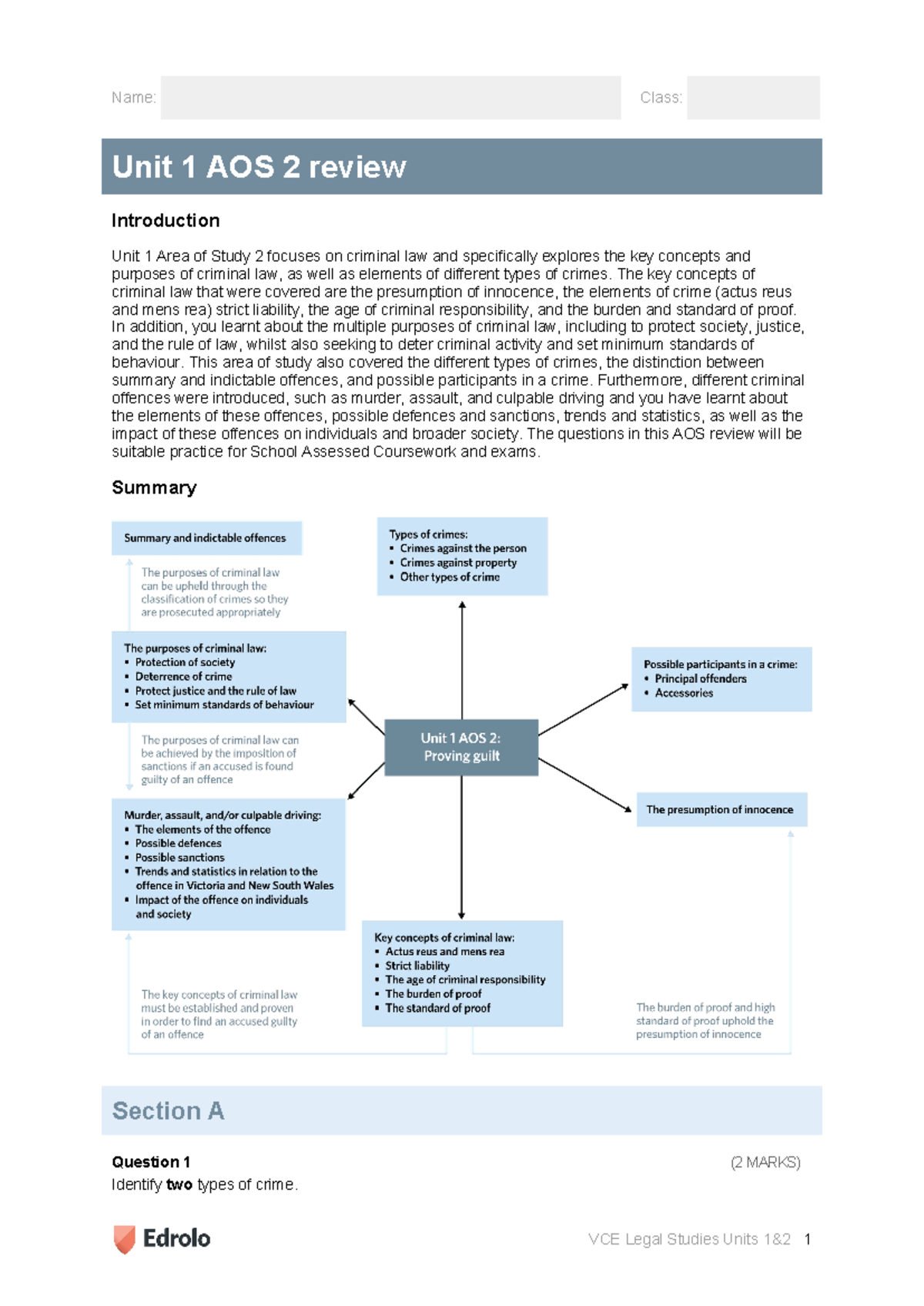 feVCE Legal studies - Unit 1 AOS 2 review - Edrolo - Name: Class: Unit ...