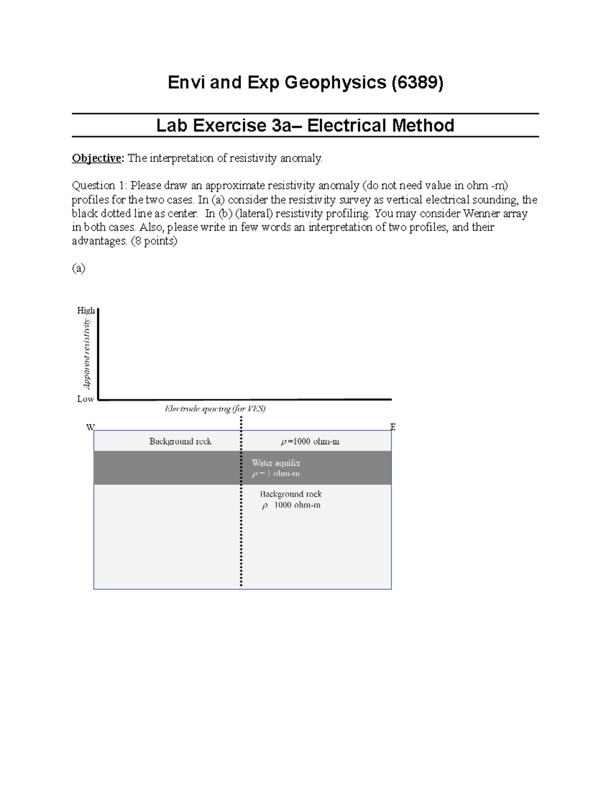 03a Lab Electrical Method Updated - Envi and Exp Geophysics (6389) Lab ...