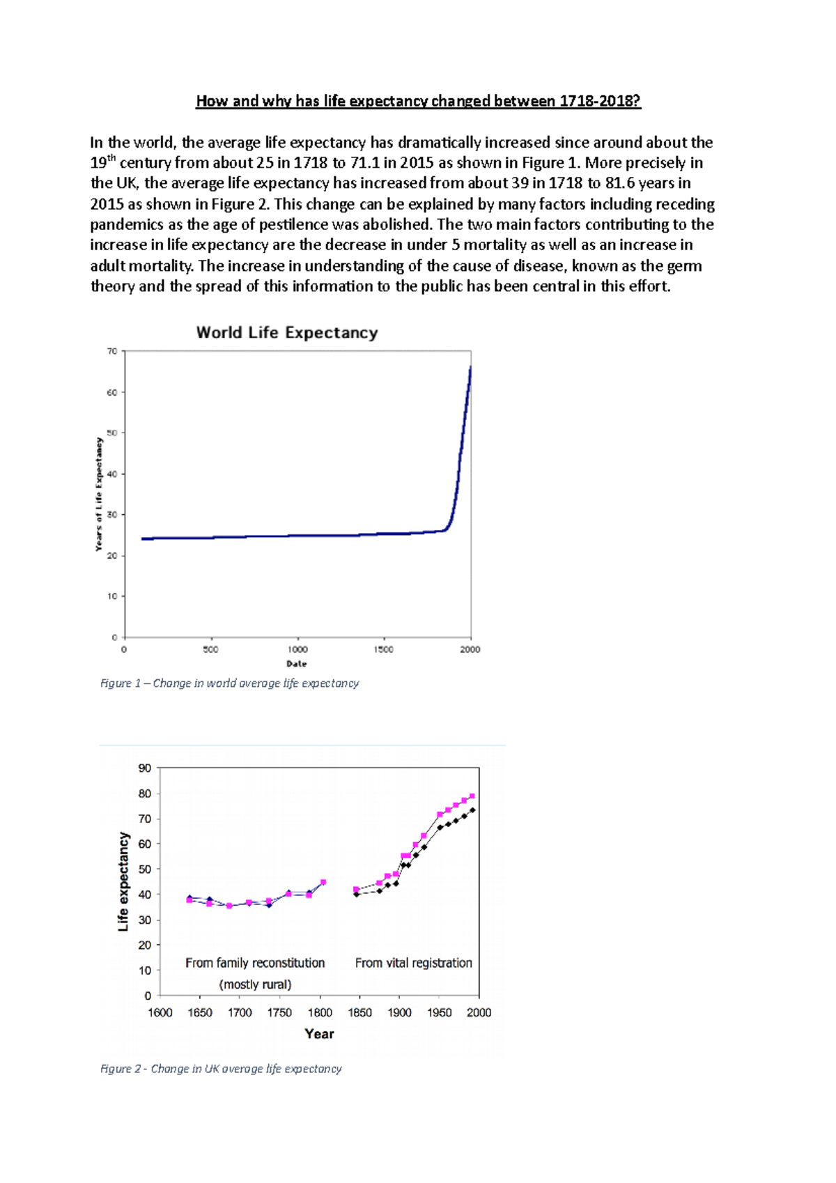 HR - Lent - Revision - How and why has life expectancy changed between ...