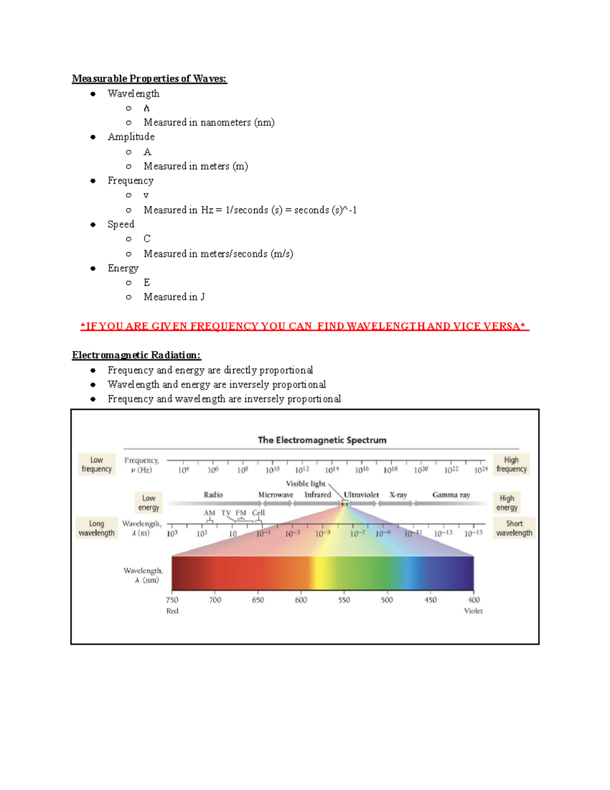 Nature of Light and Bohr Model - Measurable Properties of Waves ...