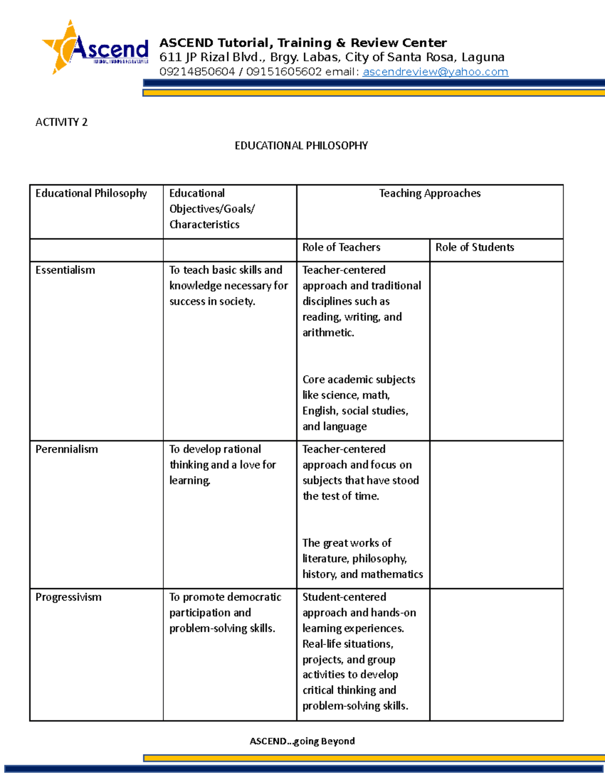 Educ 102 Activity 2 - ASCEND Tutorial, Training & Review Center 611 JP ...