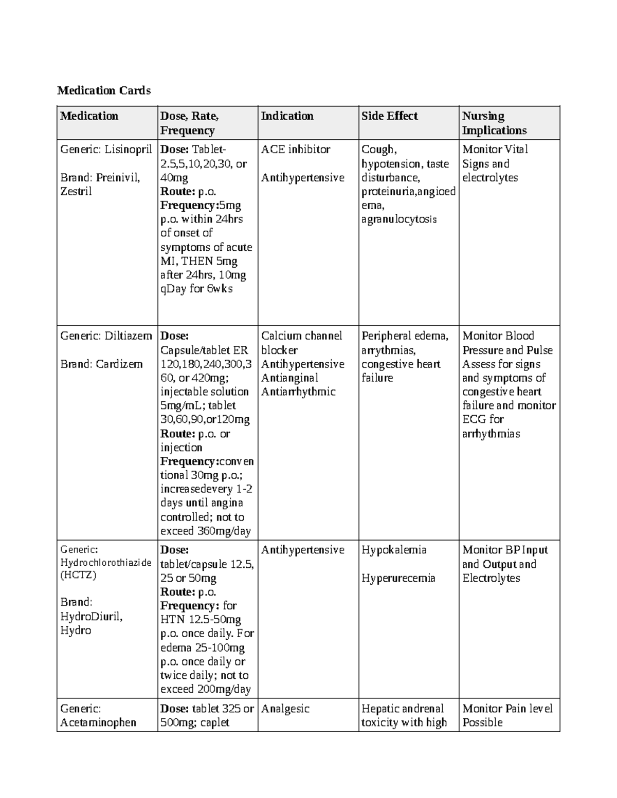Medication Cards - Medication Cards Medication Dose, Rate, Frequency ...