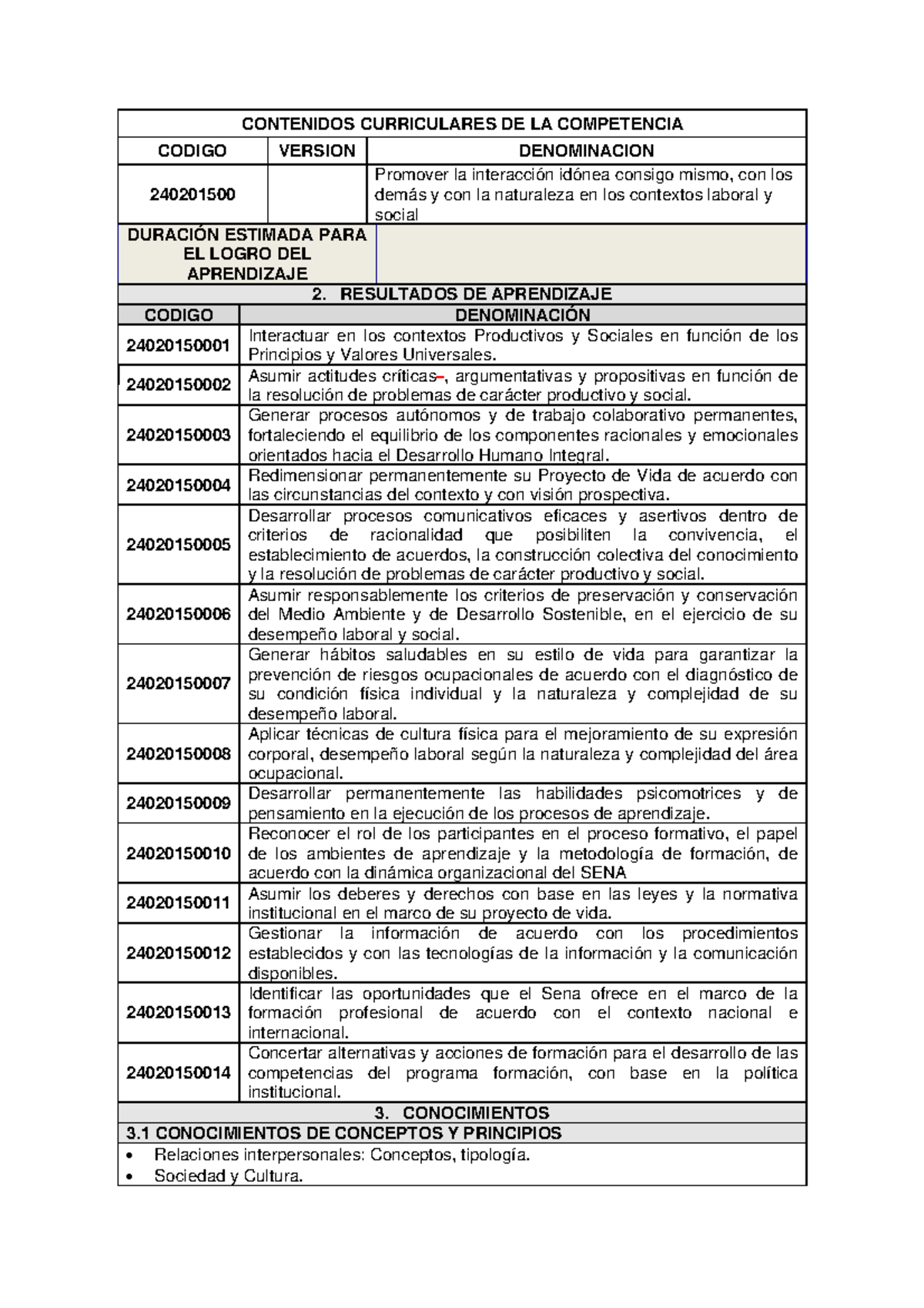 Competencia Laboral General - CONTENIDOS CURRICULARES DE LA COMPETENCIA ...
