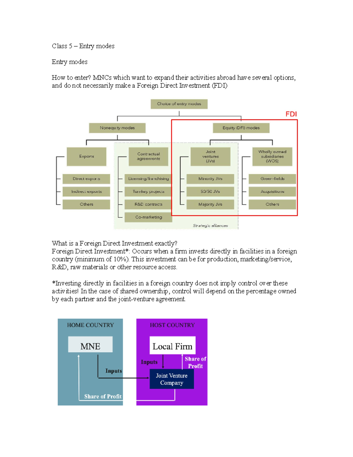 10000 - class 5 - entry modes - Class 5 – Entry modes Entry modes How ...