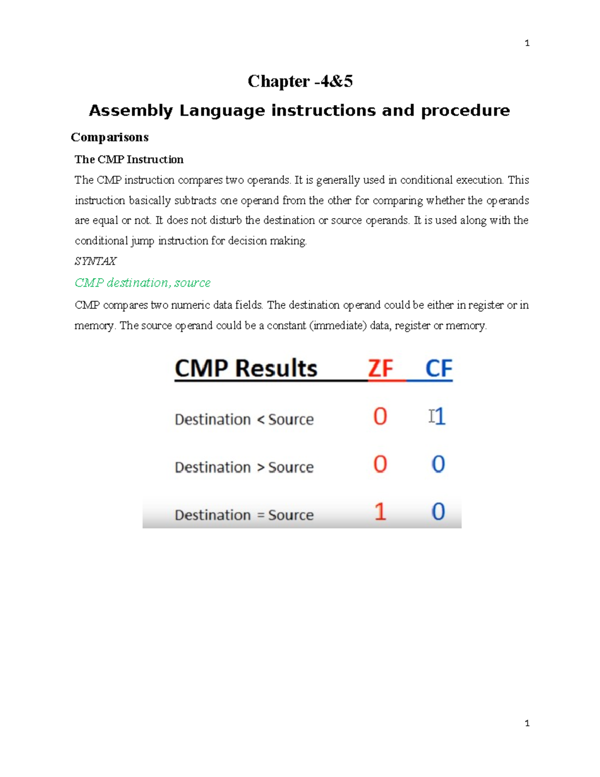 Ch4 - best of best - Chapter -4& Assembly Language instructions and ...