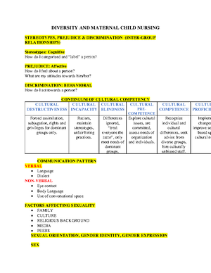 Remar Review Quick Facts For Nclex 2019 2022 - Nursing - Studocu
