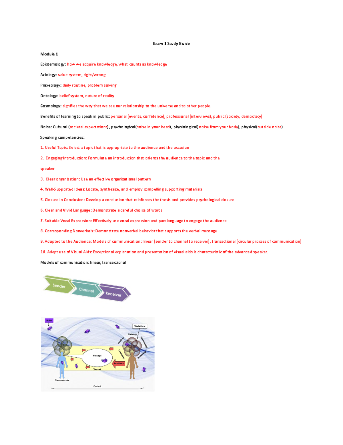 COM 2113 - Exam 1 Study Guide-1 - Exam 1 Study Guide Module 1 ...