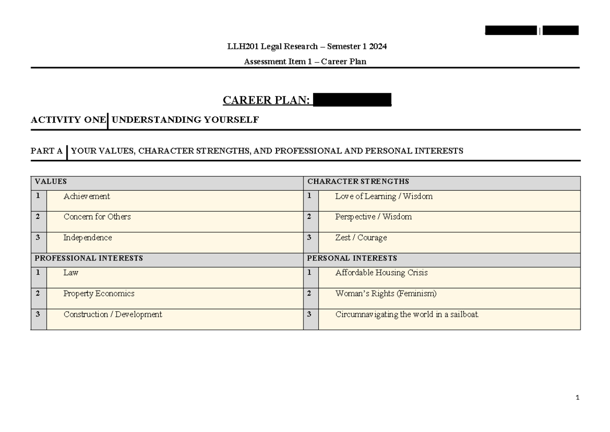 LLB201 TASK 1 - Semester 1 - LLH201 Legal Research – Semester 1 2024 ...
