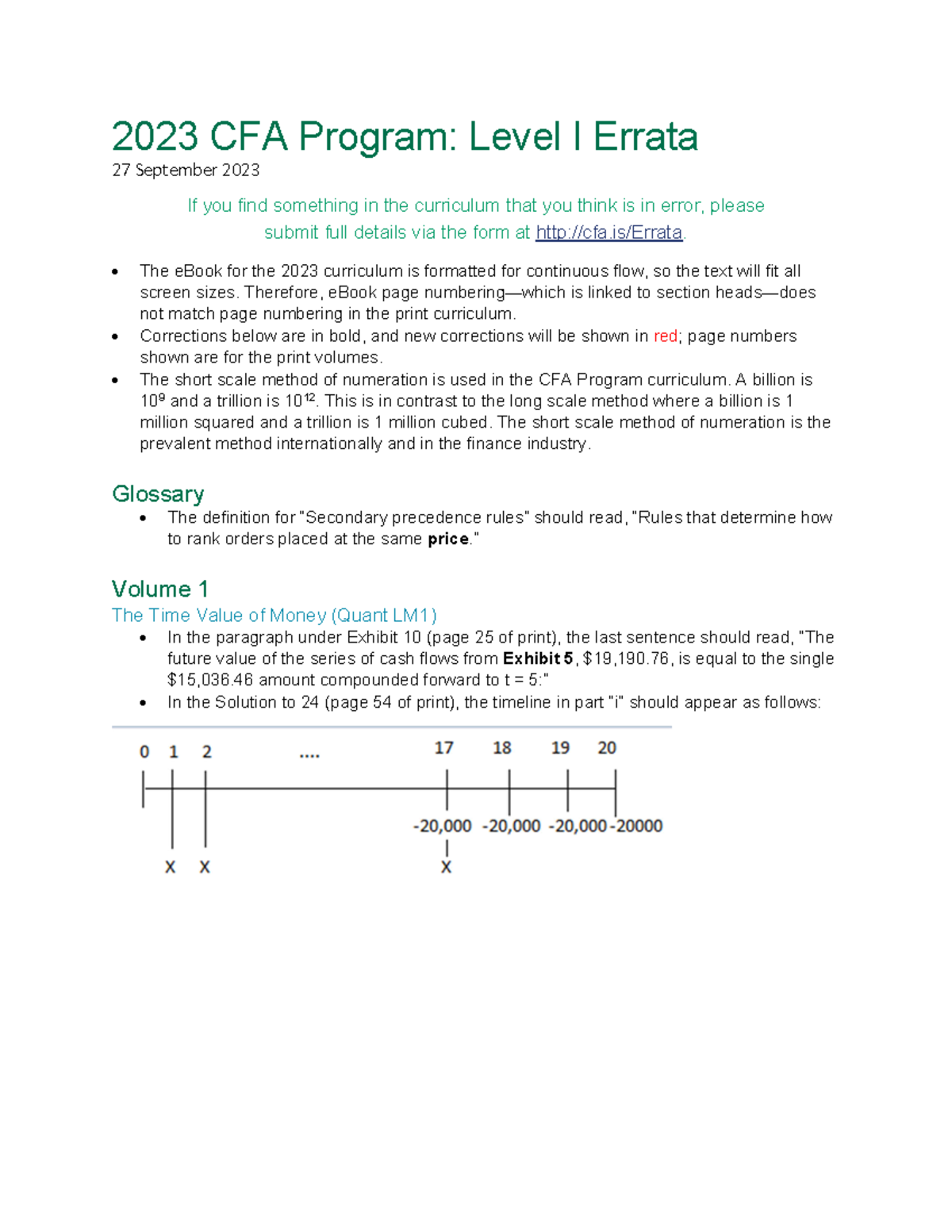 2023 cfa level i errata - 2023 CFA Program: Level I Errata 27 September 2023 If you find ...