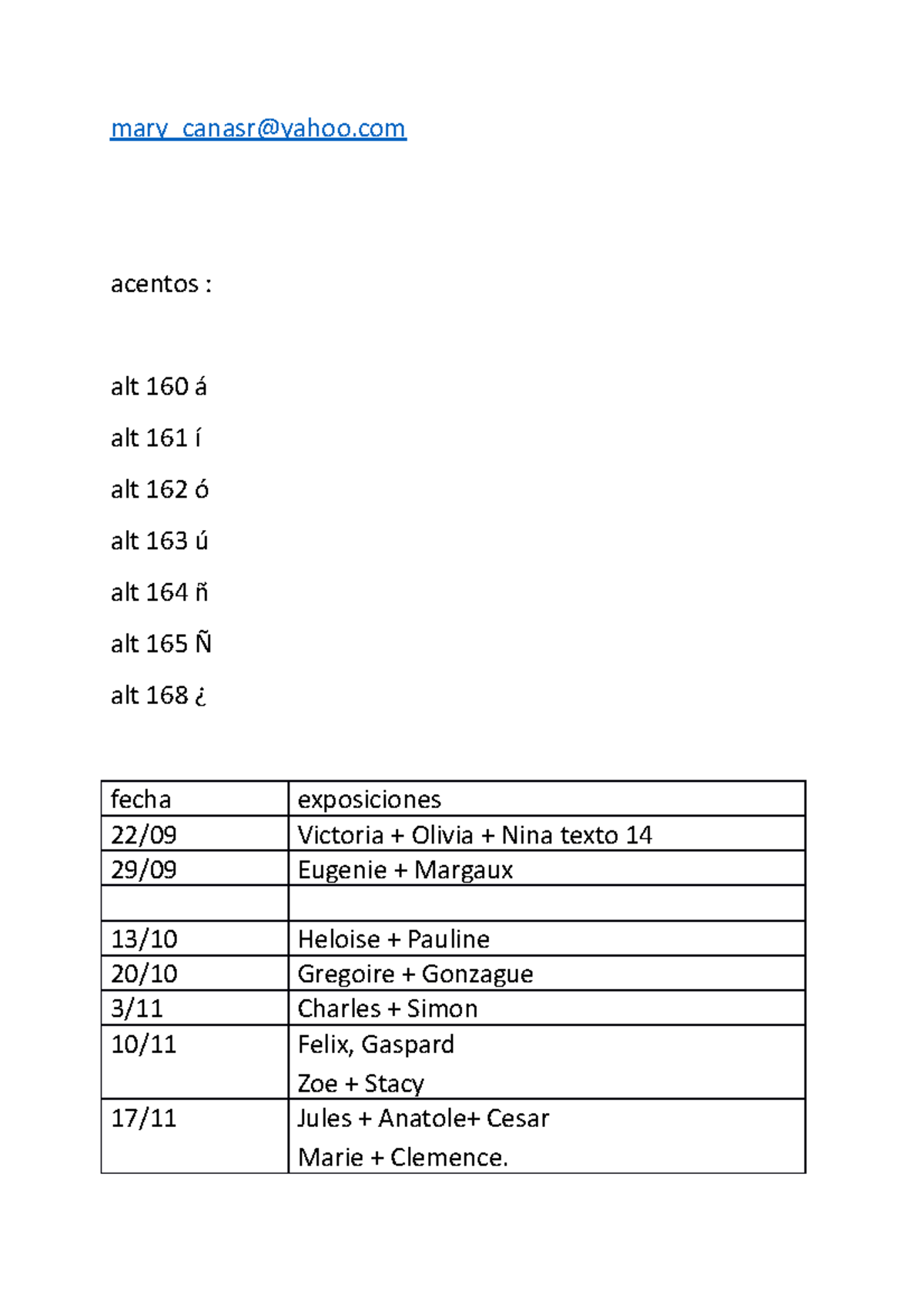 Grupo C - mary_canasr@yahoo acentos : alt 160 á alt 161 í alt 162 ó alt ...