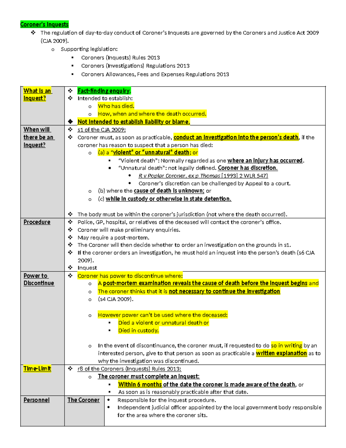 Coroner Inquests - Coroner’s Inquests The regulation of day-to-day ...